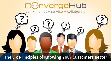 Know the customer, The Importance Of Knowing Your Customer